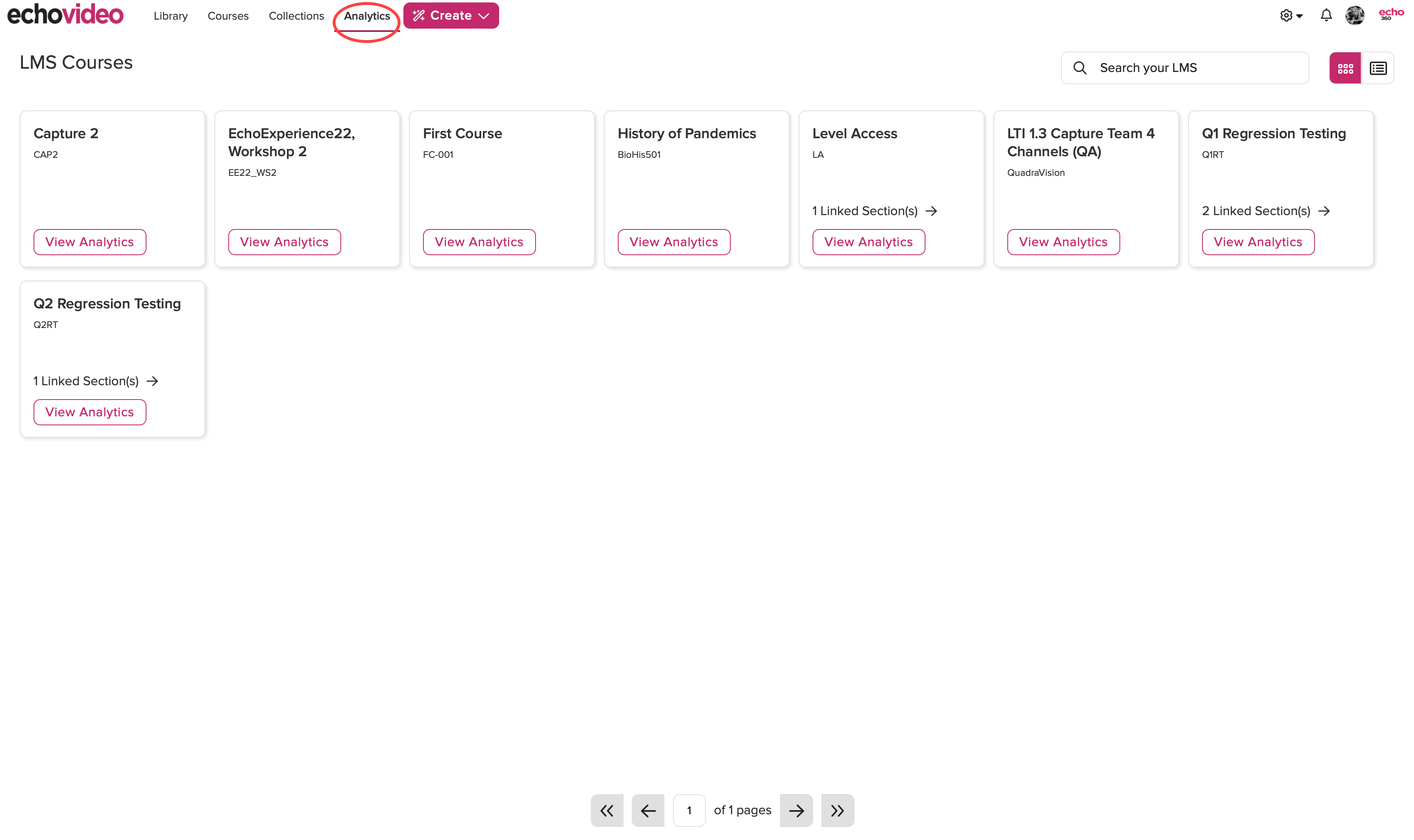 EchoVideo: Viewing Consolidated Media Analytics for LMS / VLE Courses – Support