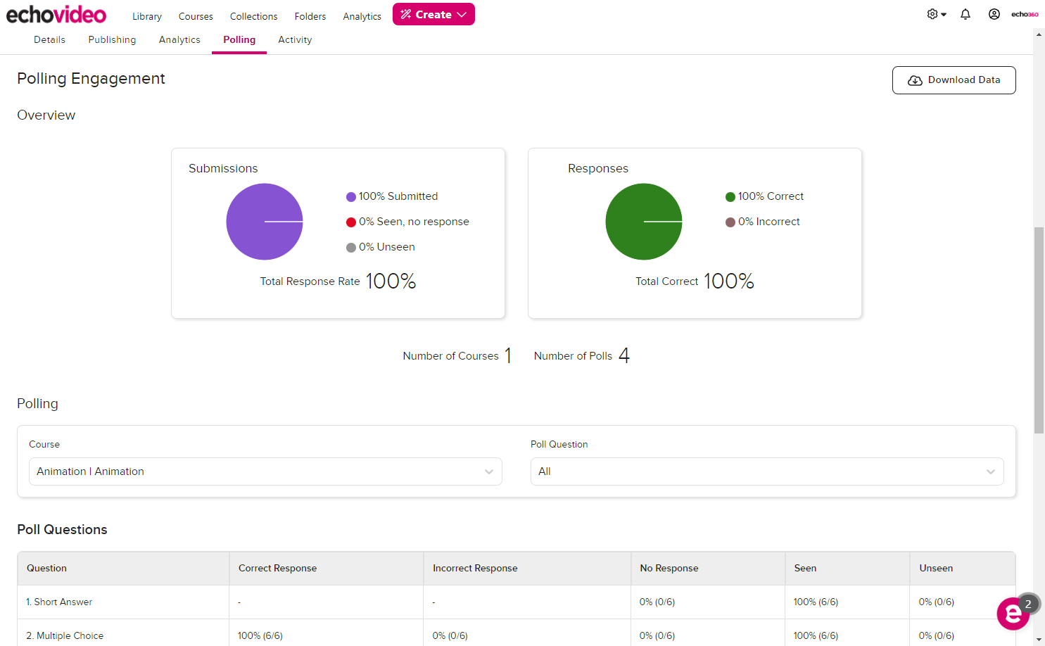 EchoVideo: Embedded Polling and Interactive Media - Overview – Support